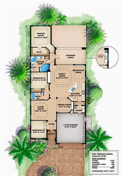 Home Plan Design Ideas