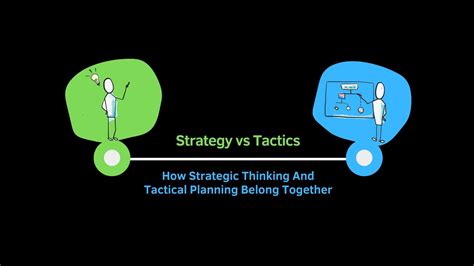 Strategy Vs Tactics How Strategic Thinking And Tactical Planning