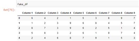 Pandas Python Filtering Multiple Conditions For All Columns Stack Overflow
