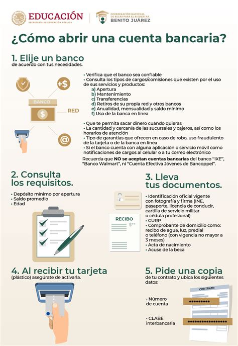 BecasBenito on Twitter Ya sabes cómo abrir una cuenta bancaria