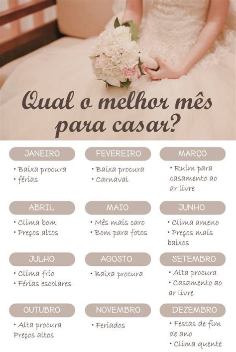 Dicas práticas para planejar o seu casamento Artofit