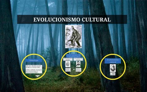 EVOLUCIONISMO CULTURAL By CLARA LIZAOLA On Prezi
