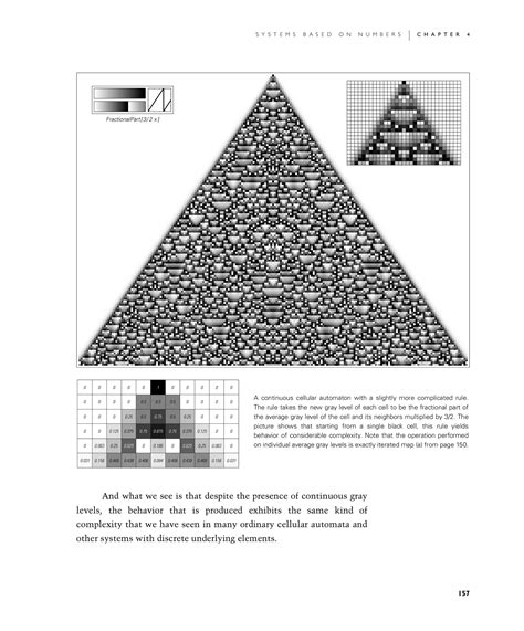 continuous cellular automata a new kind of science online by stephen wolfram [page 157]
