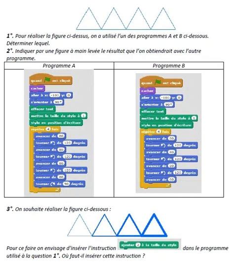 Brevet De Maths Sujets Et Corrig S En Pdf Du Dnb Math