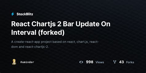 React Chartjs 2 Bar Update On Interval Forked StackBlitz