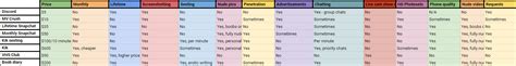 TW Pornstars Princess Berpl Twitter Here S A Helpful Spreadsheet Of
