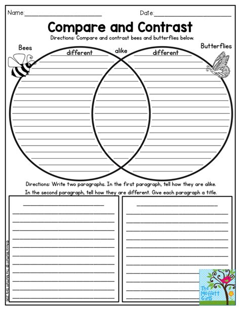 Compare And Contrast Activities Th Grade