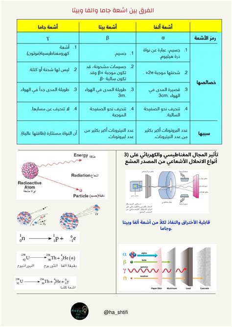 Nco Formal Charge How To Calculate It With Images Artofit