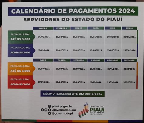Governo do Piauí divulga nova tabela de pagamento dos servidores em