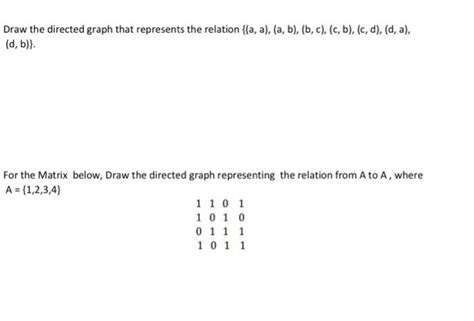 solved draw the directed graph that represents the relation