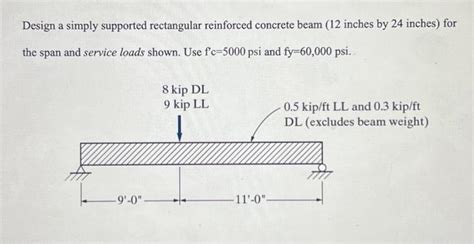 Solved Design A Simply Supported Rectangular Reinforced Chegg