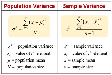 variance covariance and correlation coefficient by deepak jain level up coding