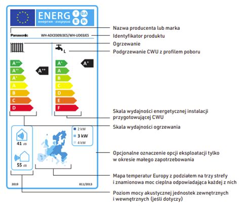 POMPA CIEPŁA PANASONIC AQUAREA T CAP SPLIT 12kW 3 fazowa KIT WXC12H9E8