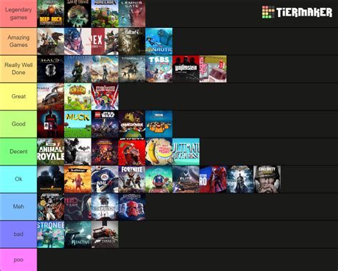 Game Tier List Community Rankings TierMaker