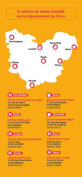 Le centre de santé sexuelle est à votre écoute Eure en Normandie