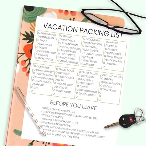 The Complete Vacation Travel Packing List Tips Made In A Day