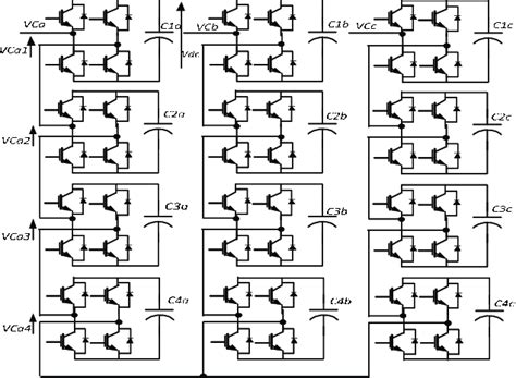 cascaded h bridge of multilevel inverter 3 phase nine level download scientific diagram