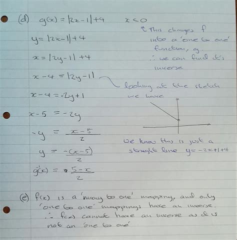 a2 inverse function method part 2 alevelmathematicsnotes