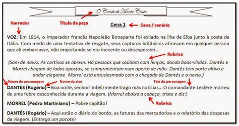 Quais São As Caracteristicas Do Texto Teatral Escrito