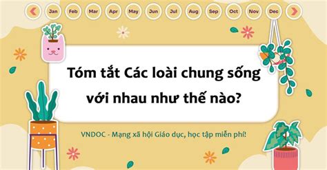 Tóm tắt Các loài chung sống với nhau như thế nào lớp 6 Ngắn gọn nhất