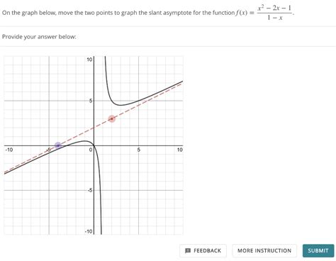 solved please help asap on the graph below move the
