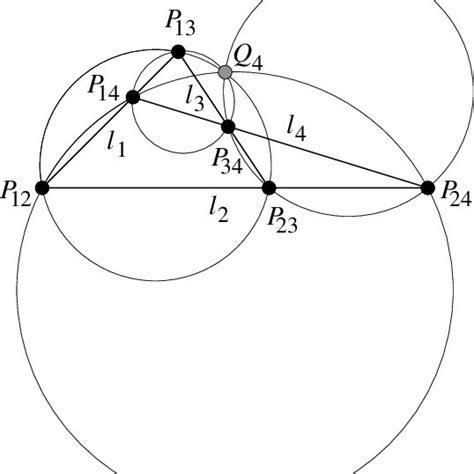 the combinatorics of an octahedral point circle configuration download scientific diagram