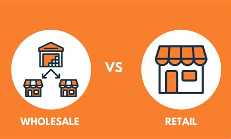 Wholesale Vs Retail Connecting Products With Distributors Retailers