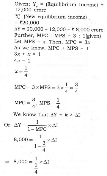 NCERT Solutions For Class 12 Macro Economics National Income