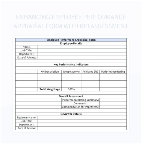 Enhancing Employee Performance Appraisal Form With KPI Assessment Excel