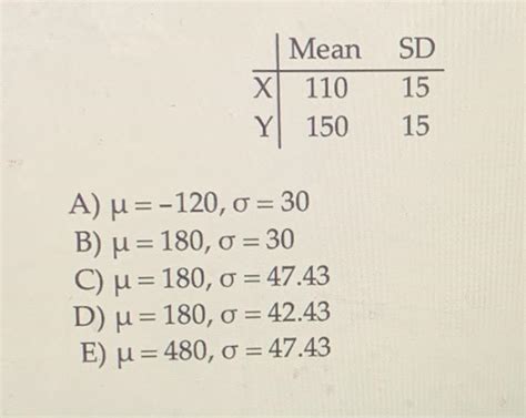 solved given independent random variables with means and