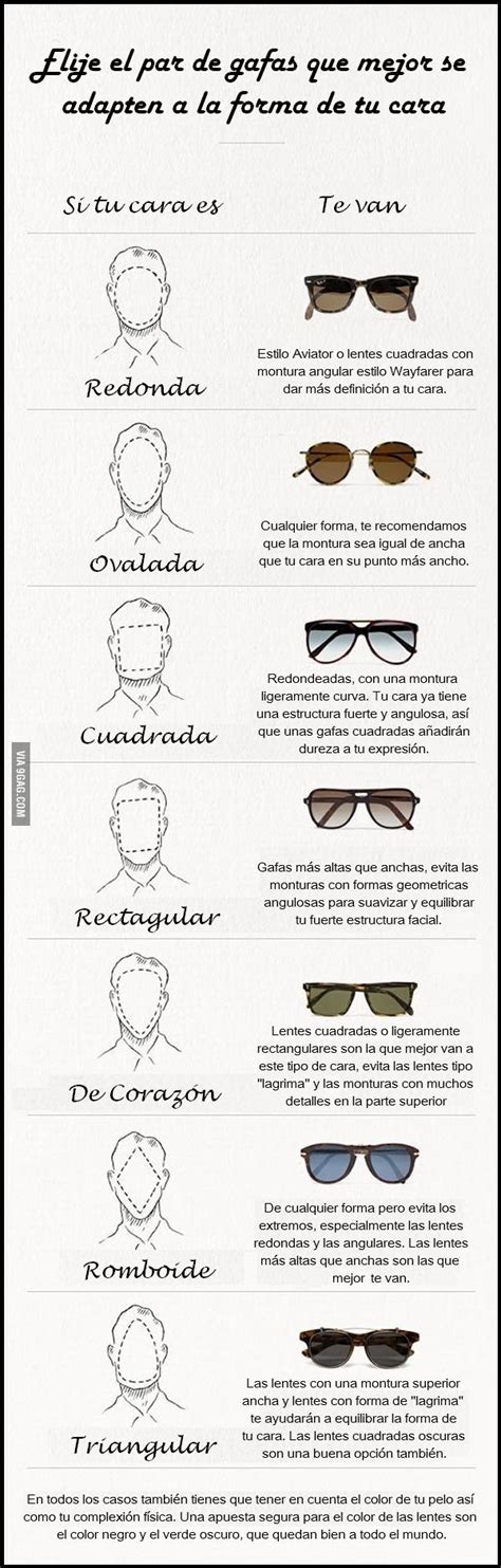 C Mo Elegir Las Gafas De Sol Seg N La Forma De Tu Cara C Mara Pticos