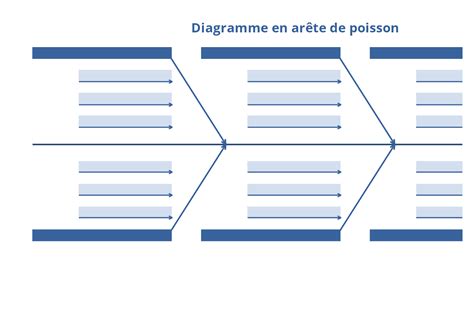 Mod Le De Diagramme En Ar Te De Poisson Onlyoffice Onlyoffice