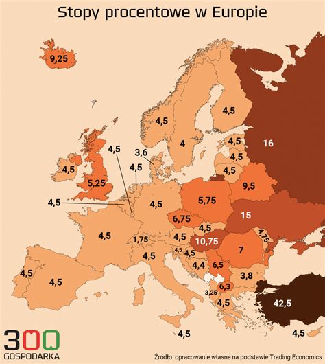 Stopy Procentowe W Europie Tak Wypada Polska Na Tle Innych Kraj W