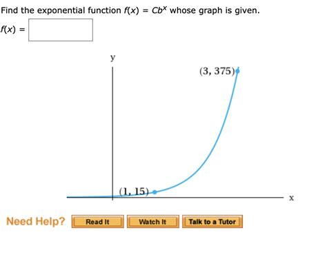 solved find the exponential function f x cbx whose graph is