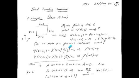 laplace s equation in 2 d youtube