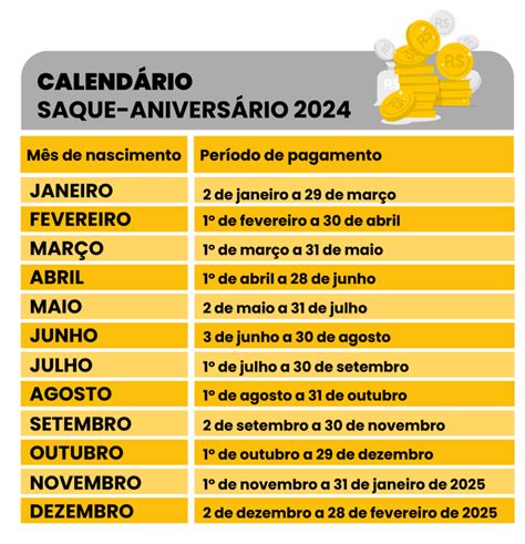 Saque aniversário do FGTS em 2024 já está disponível Confira o calendário