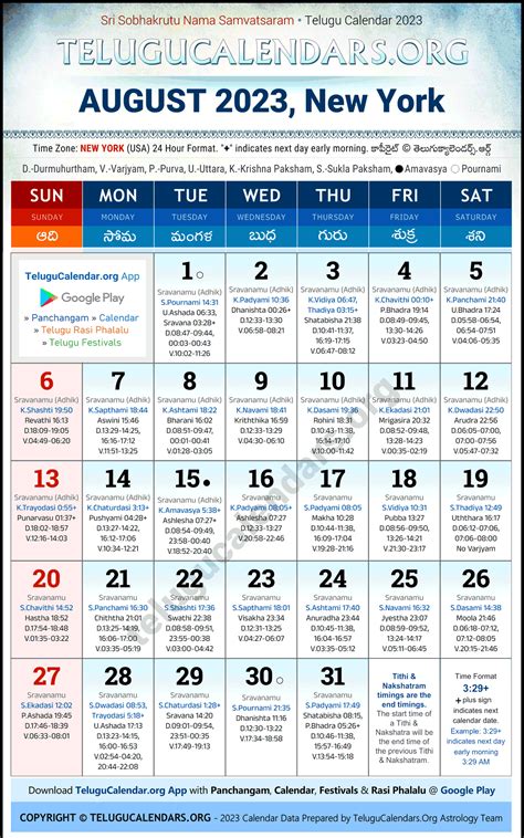 New York 2023 August Telugu Calendar Festivals Holidays In English