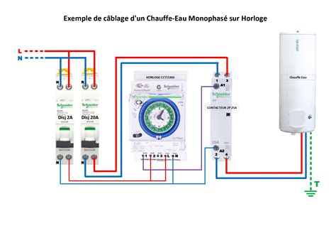 Comment câbler une horloge modulaire pour un chauffe eau
