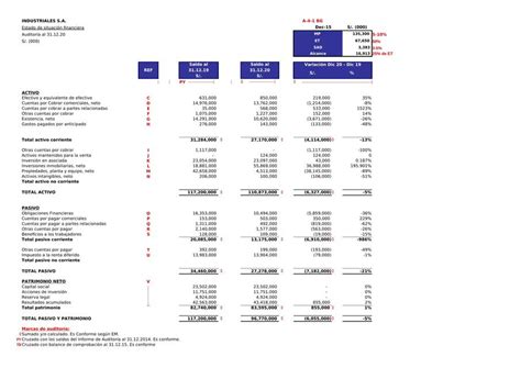Estados Financieros Auditados Caso Práctico Ramos Castrejón uDocz