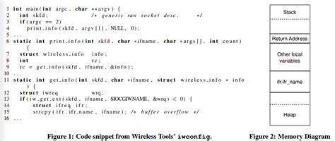 aeg automatic exploit generation