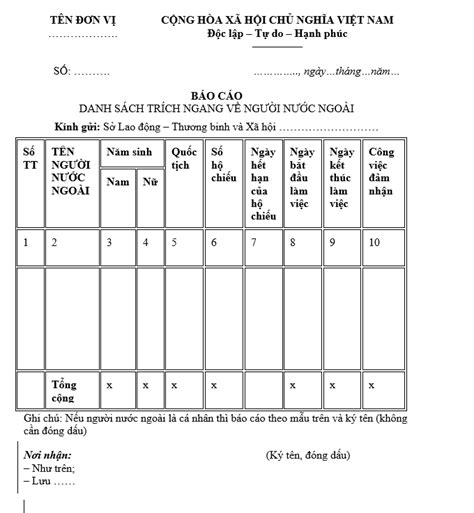 Mẫu báo cáo danh sách trích ngang về người nước ngoài