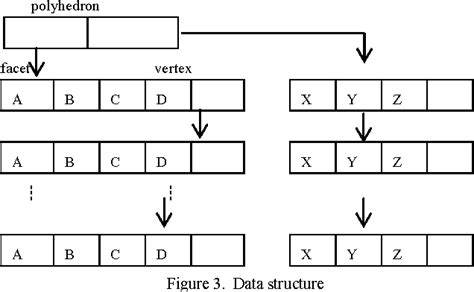 figure 3 from parallel collision detection algorithm based on decomposing a polyhedron into