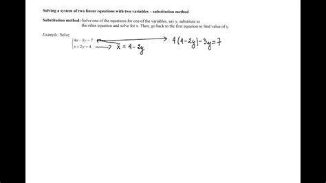 solving a system of two linear equations with two variables substitution method youtube