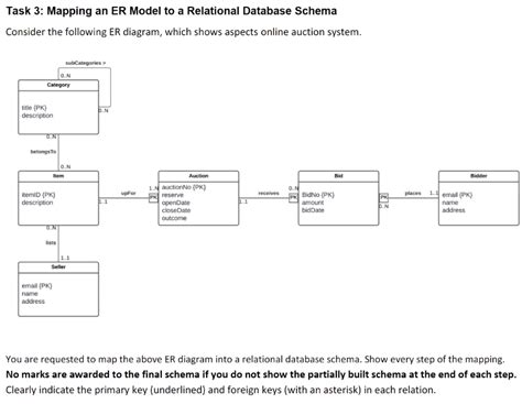 [solved] q map an er diagram into a relational database schema showing course hero