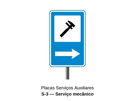 Placas Educativas e Auxiliares Placas de Trânsito