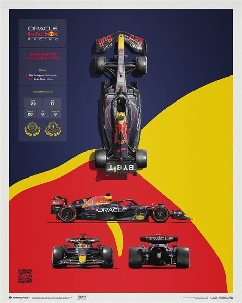 Reproduction D Art Oracle Red Bull Racing RB18 Blueprint