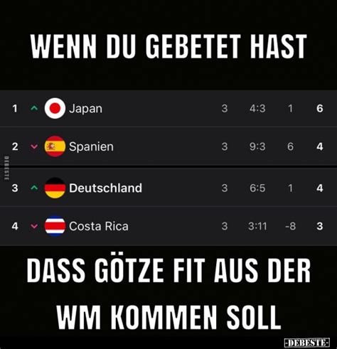 20 Lustige Bilder Nationalmannschaft Kostenlos DEBESTE De
