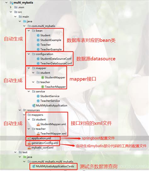 springboot mybatis多数据源查询数据库 配置文件有多个数据库配置 mapper怎么知道查哪个数据库 csdn博客