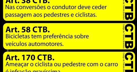 Hozana Educadora de Trânsito Instrutora Teórico Capítulo III DAS