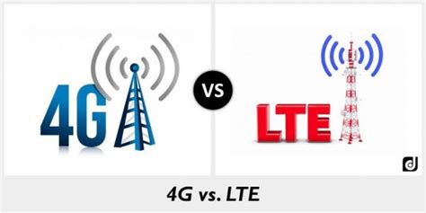 Es Lte G Comparaci N De Tecnolog As G Y Lte Cu L Es La Diferencia
